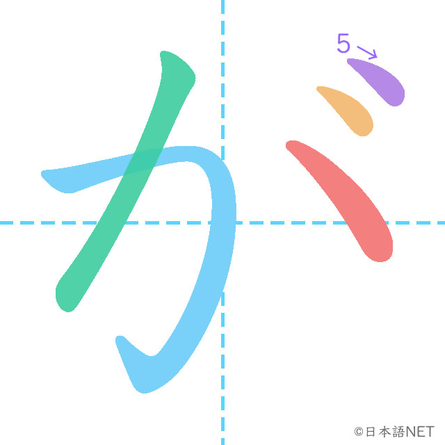 ひらがな「が」の書き順 - 日本語NET